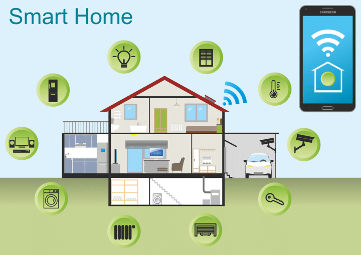 10 Most Common Smart Home Issues (and How to Fix Them) - MILLENNIAL